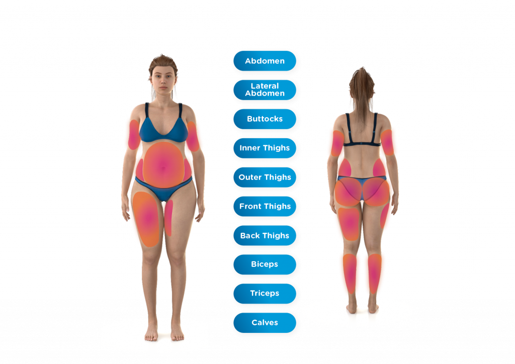 EMSCULPT NEO - Andromeda Medspa, Buford, GA